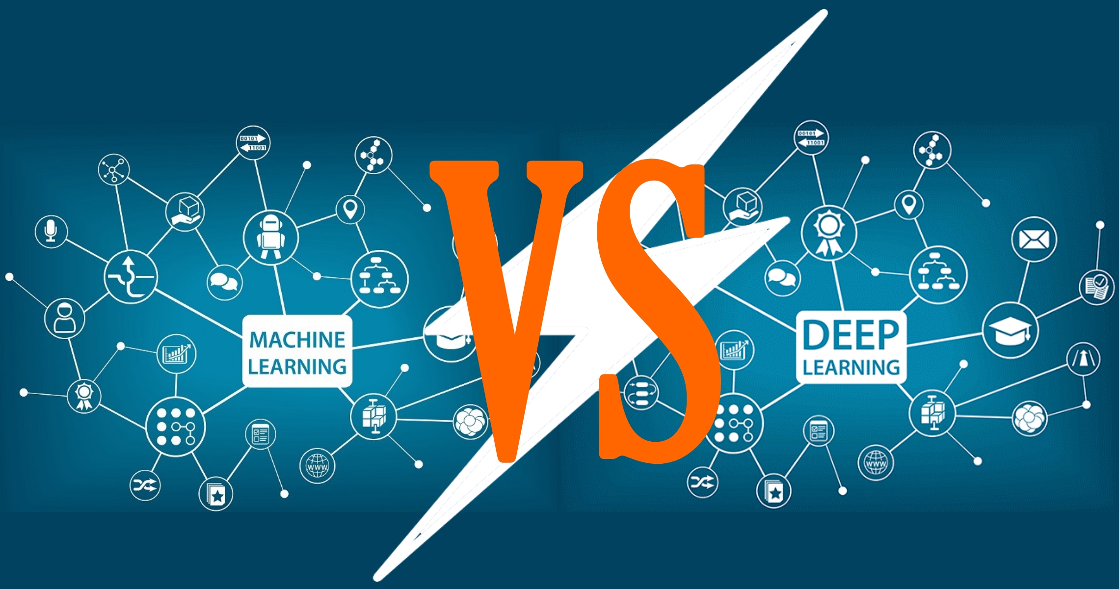 Machine Learning vs Deep Learning